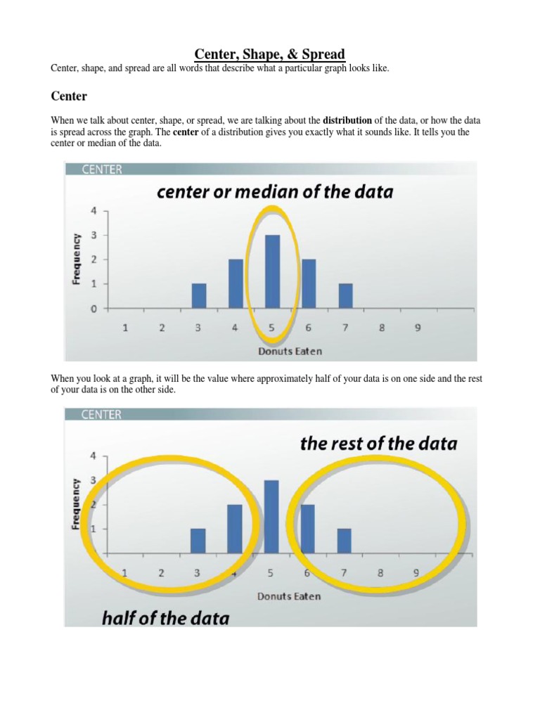 Data Distribution Basics | PDF | Quartile | Median