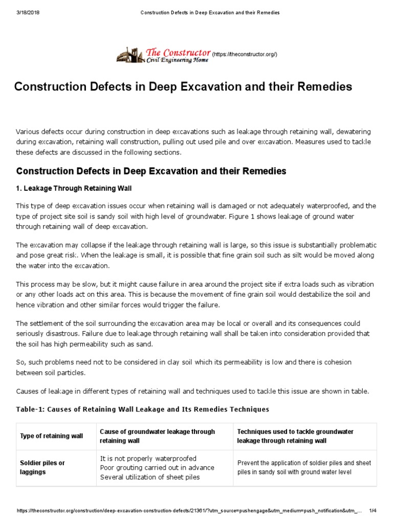 Construction Defects in Deep Excavation and Their Remedies | PDF | Deep ...