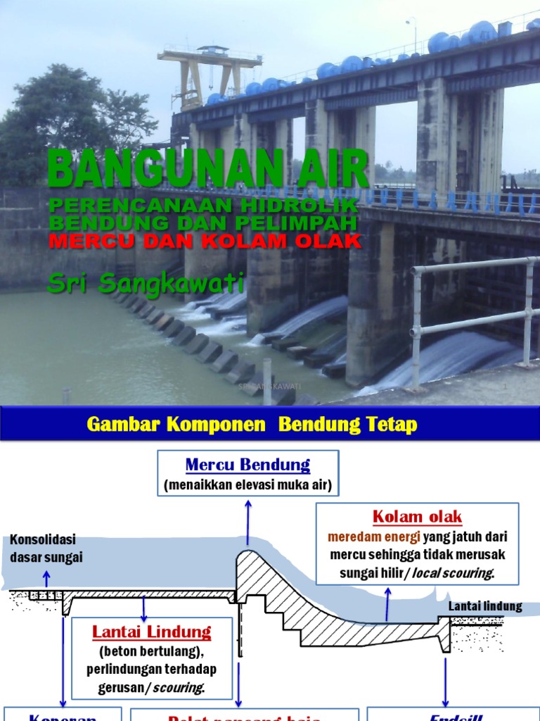 3 Dimensi Hidrolik Mercu + Kolam Olak PDF | PDF