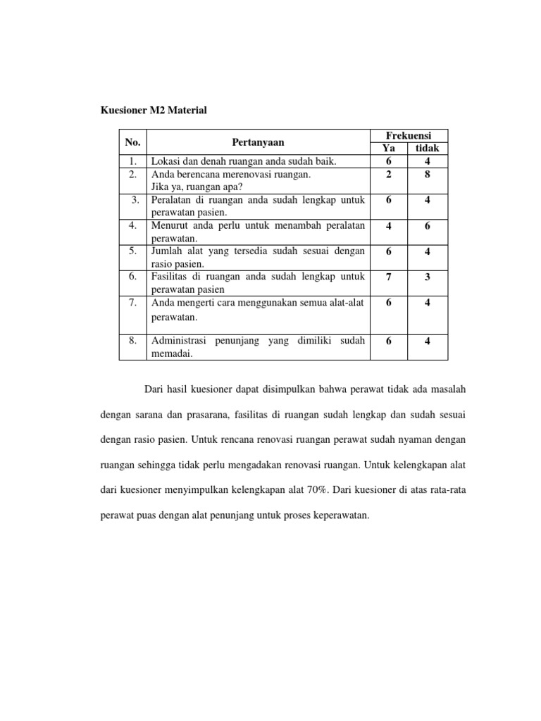 Kuesioner M2 Material | PDF