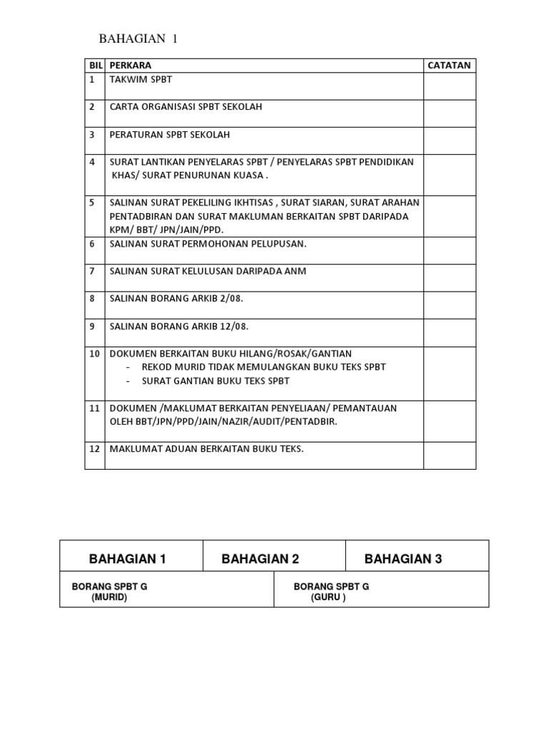 Pengurusan Dokumen Dan Fail SPBT 2019 | PDF