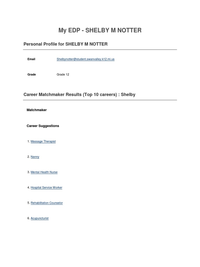 My Edp | PDF | Learning Styles | Volunteering