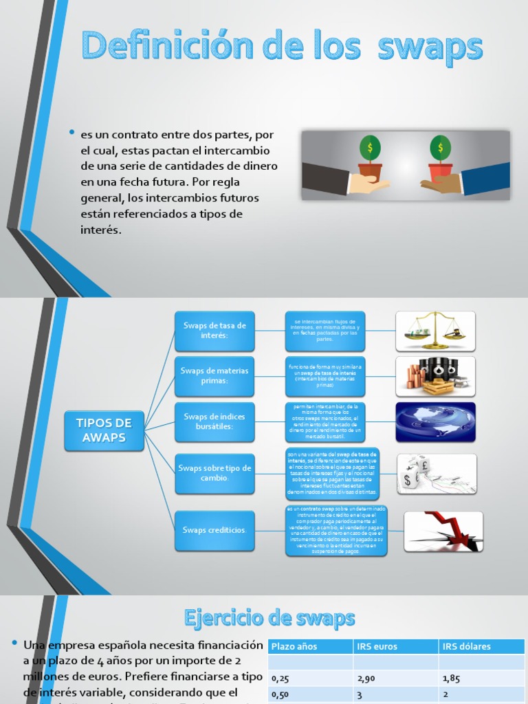 Swaps 1-1 | PDF | Swap (Finanzas) | Interés