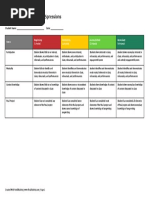 Fashion Show Rubric | PDF | Grammatical Gender | Grammatical Number