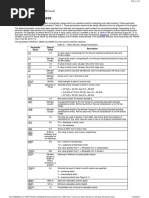 AISC Important Tables | PDF | Building Engineering | Metalworking
