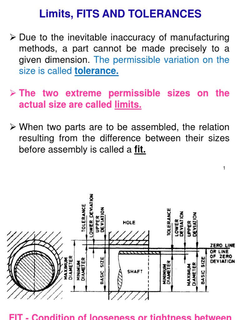 05 Limits Fits and Tolerances | PDF | Engineering Tolerance ...