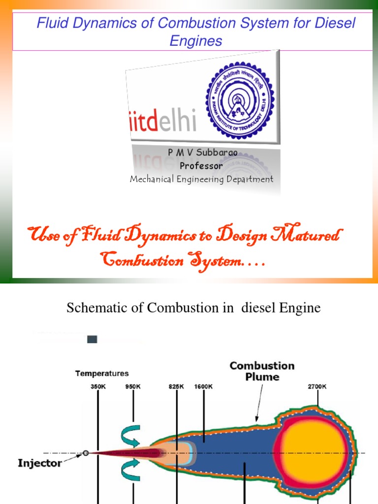 Fluid Dynamics Design Improves Diesel Combustion | PDF | Diesel Engine | Combustion