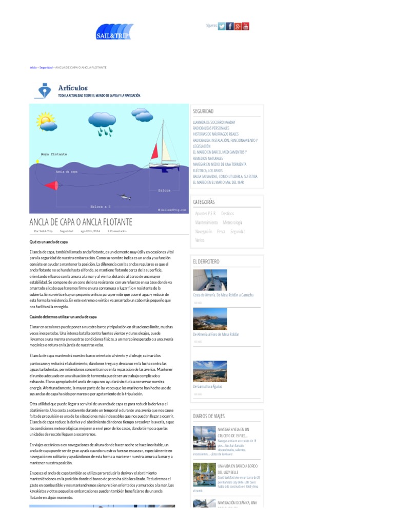 Ancla de Capa o Ancla Flotante - Sailandtrip | PDF | Barcos ...