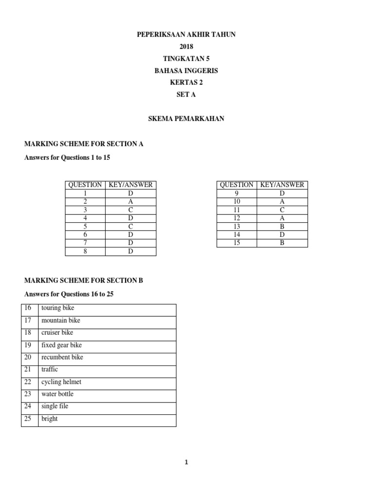 2018 Year 5 English Paper 2 Marking Scheme | PDF | Cognitive Science
