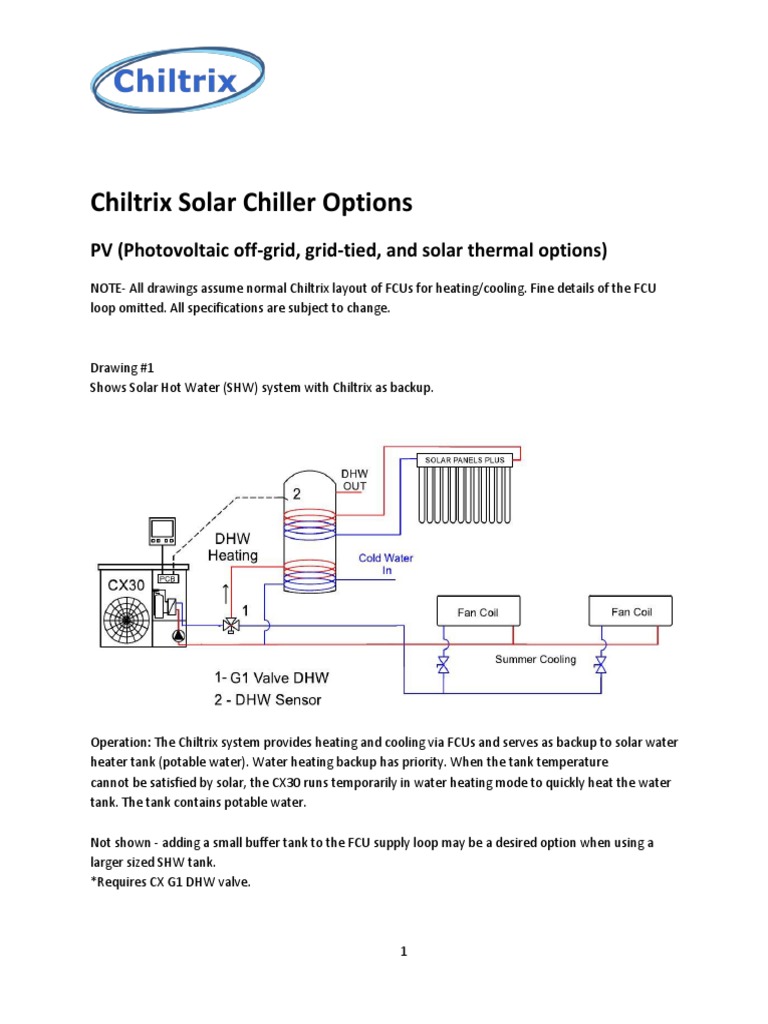 Chiltrix Solar Chiller Options: PV (Photovoltaic Off-Grid, Grid-Tied ...