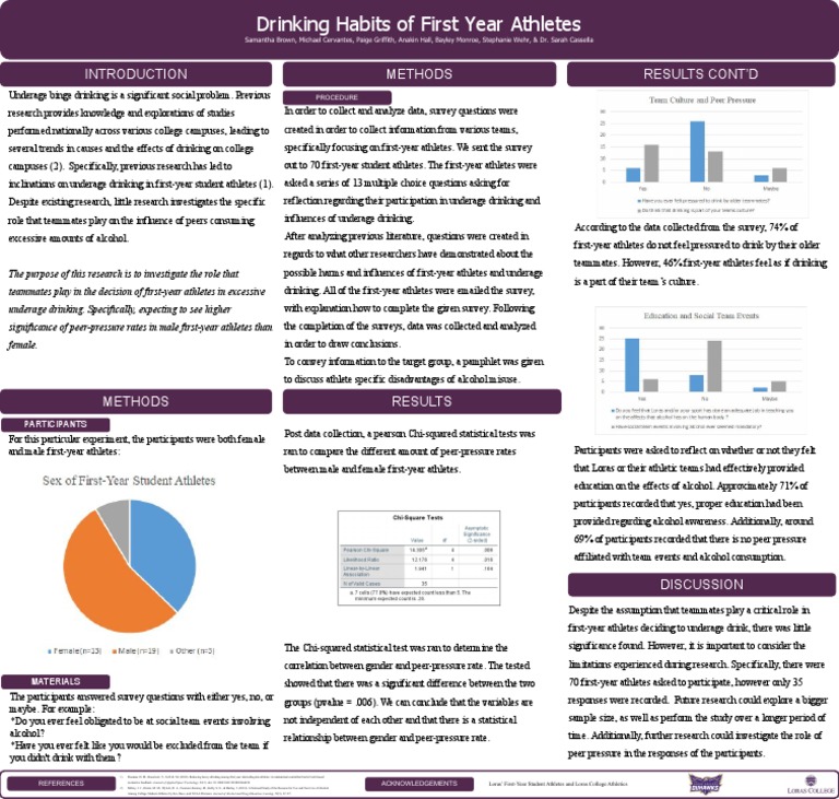 Poster Template | PDF | Statistics | Statistical Hypothesis Testing