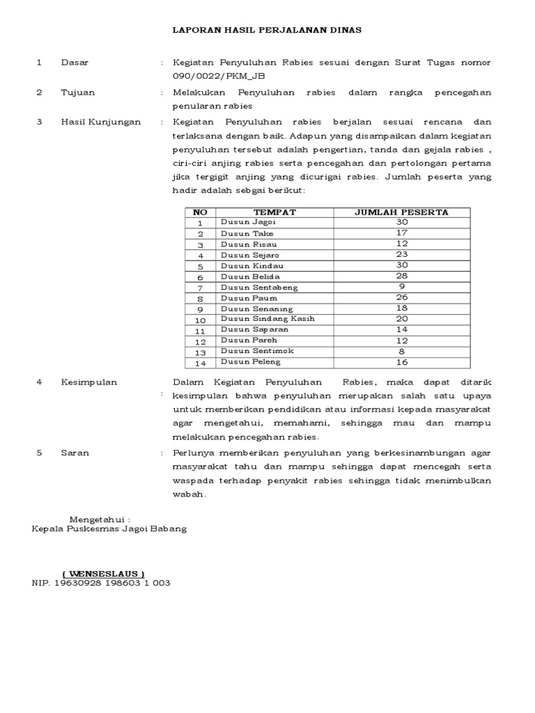 Laporan Hasil Rabies | PDF
