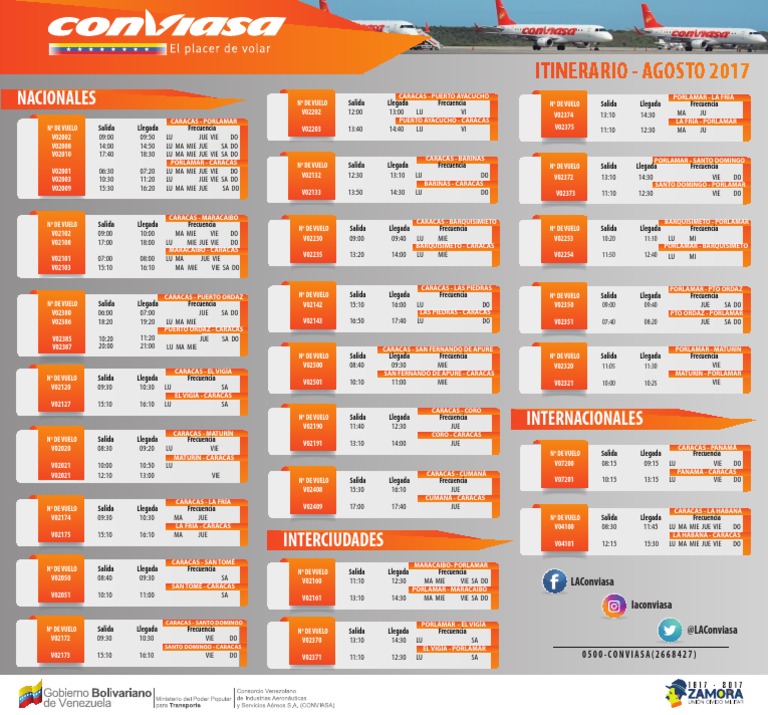 Itinerario de Conviasa | PDF
