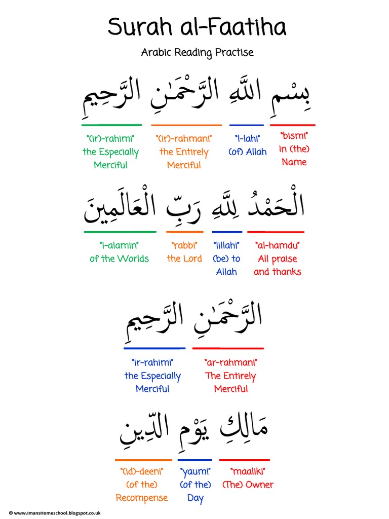 Surah Fatihah Word by Word PDF | Download Free PDF | Quran | Islam