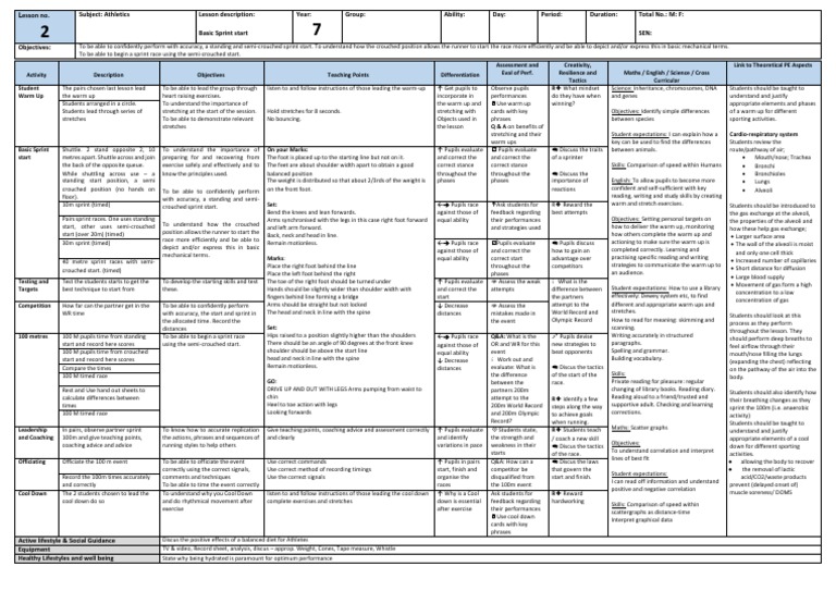 Athletics Lesson Plan Basic Sprint Starts | PDF | Running | Nature