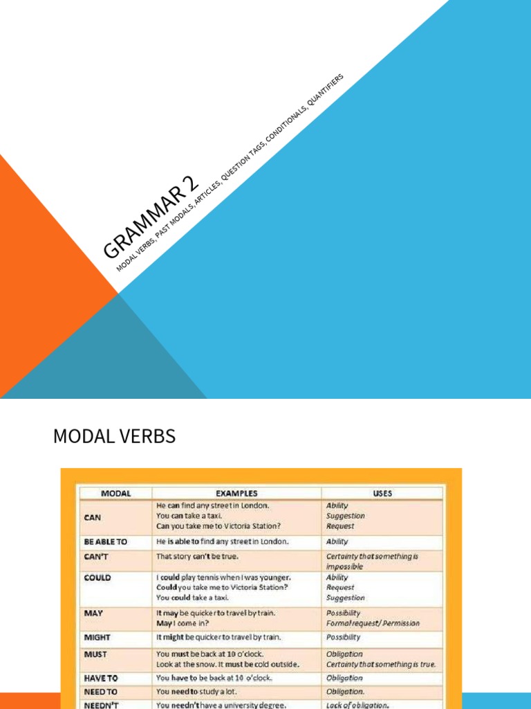 Grammar 2: Modal Verbs, Past Modals, Articles, Question Tags ...