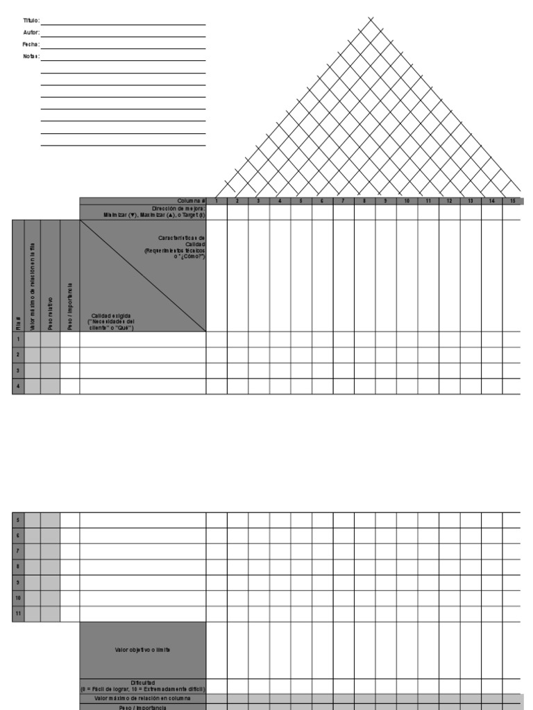 Matriz QFD | PDF