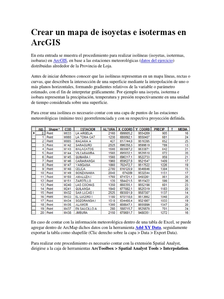 Crear Un Mapa de Isoyetas e Isotermas en ArcGIS | PDF | Análisis matemático | Enseñanza de ...