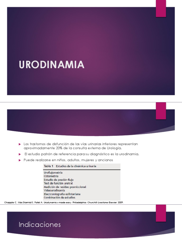 Urodinamia XXX | PDF | Micción | Sistema urinario