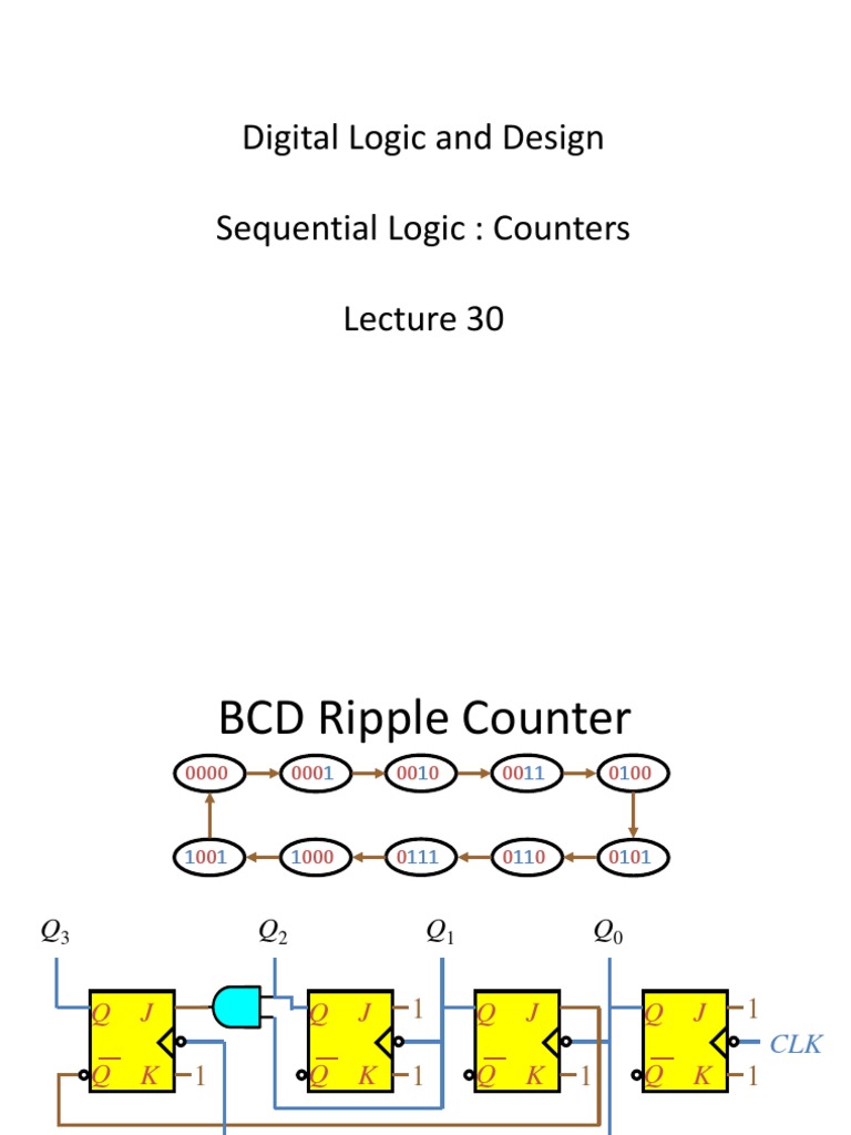 Digital Logic and Design Sequential Logic: Counters: (AMD X4 Proc Photo ...