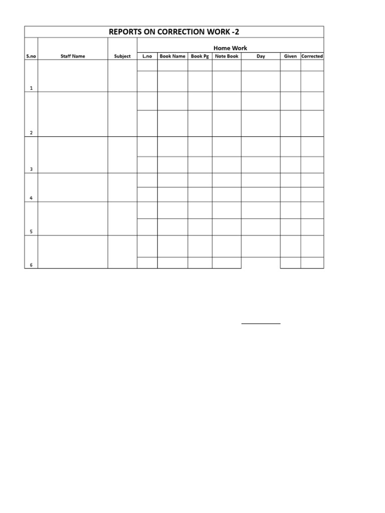 Reports On Correction Work - 2 | PDF