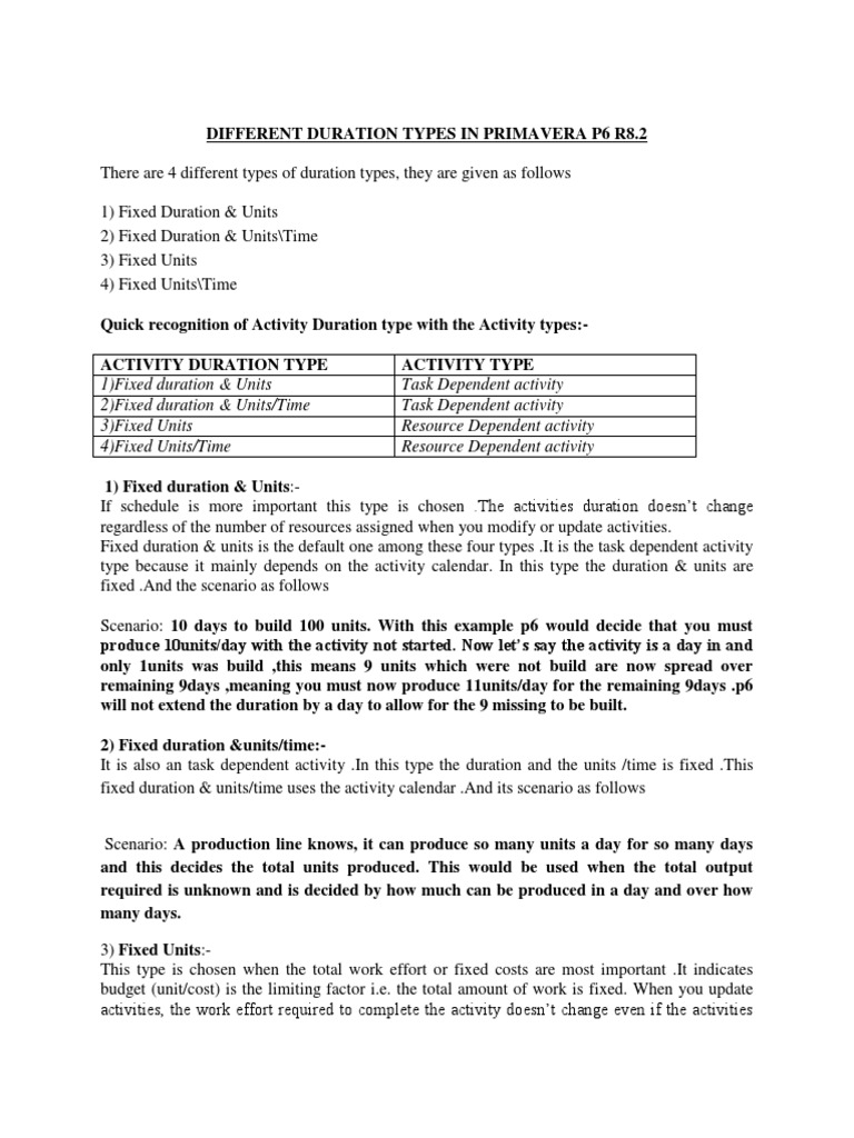 Different Duration Types in Primavera p6 r8 | PDF | Teaching ...