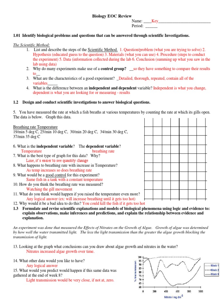 Biology EOC Review | PDF | Evolution | Cellular Respiration