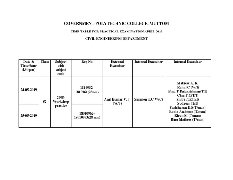 Government Polytechnic College, Muttom: Time Table For Practical ...