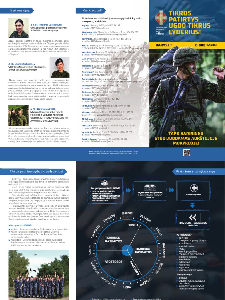 Lankstukai JKVM | PDF