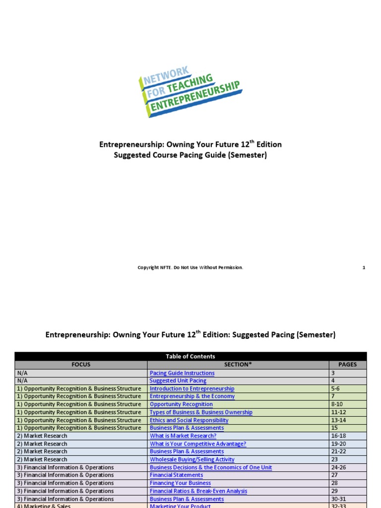 Pacing Guide | Download Free PDF | Business Plan | Entrepreneurship