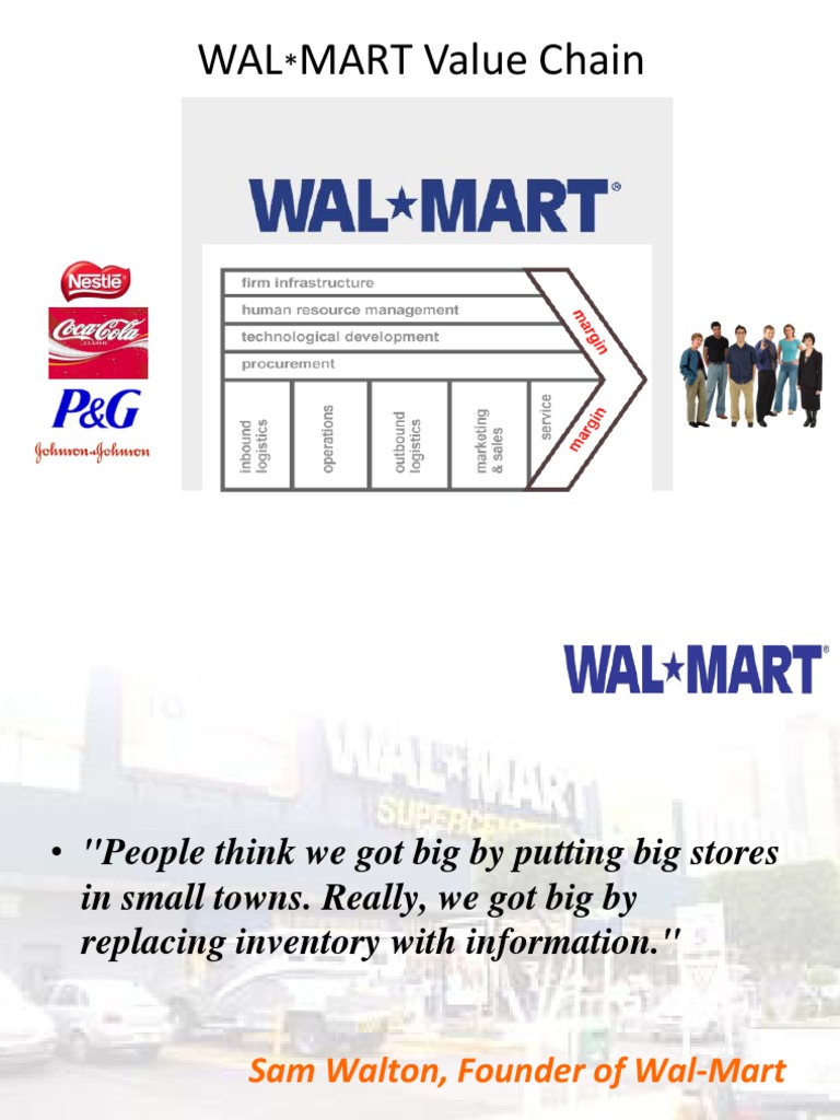 Value Chain Walmart | PDF | Walmart | Value Chain