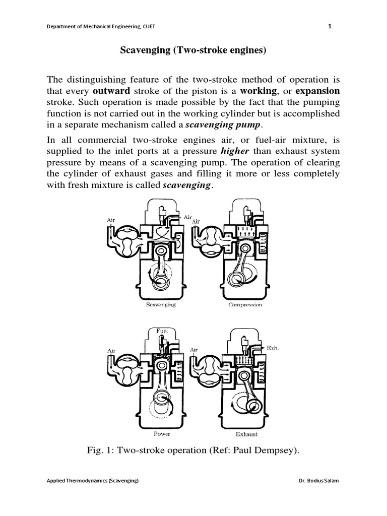 Scavenging (Two-Stroke Engines) : Department of Mechanical Engineering ...