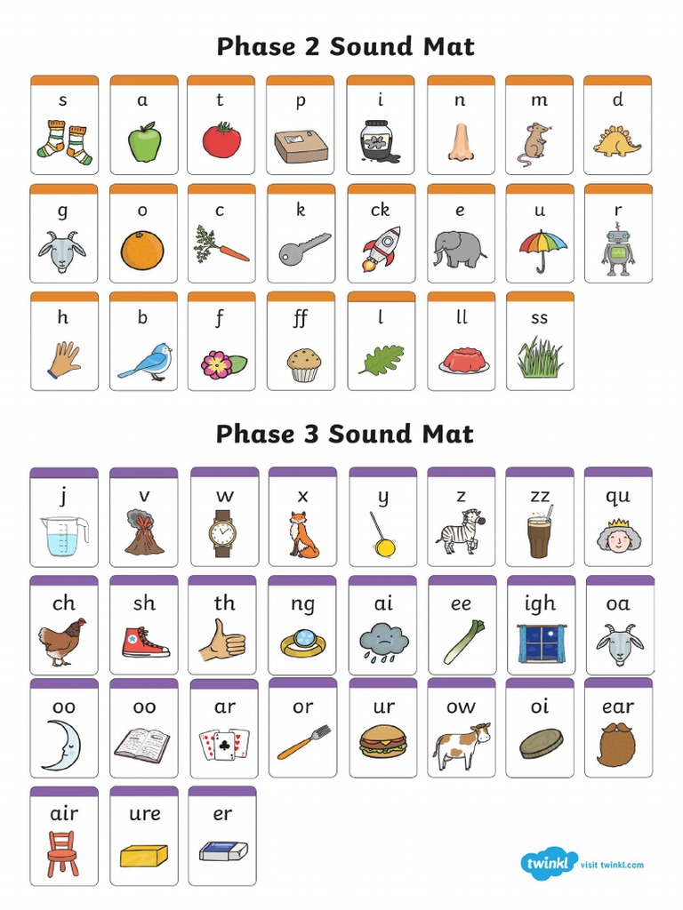 Sound Mat Phas 2 and 3 | PDF