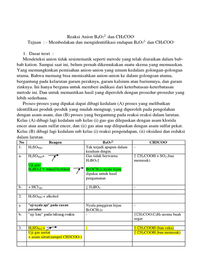 Laporan Sementara B4O72 - CH3COO | PDF