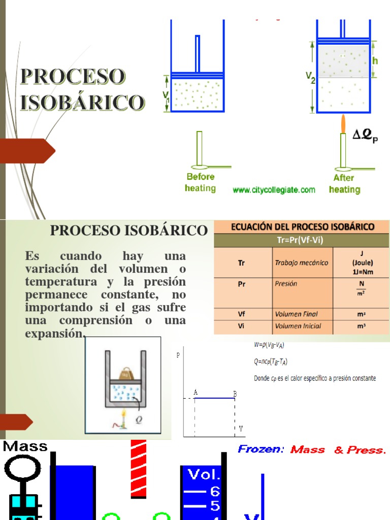 Proceso Isobárico | PDF