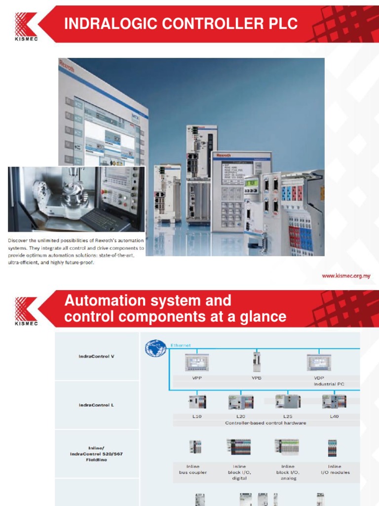 Indralogic Controller PLC | PDF