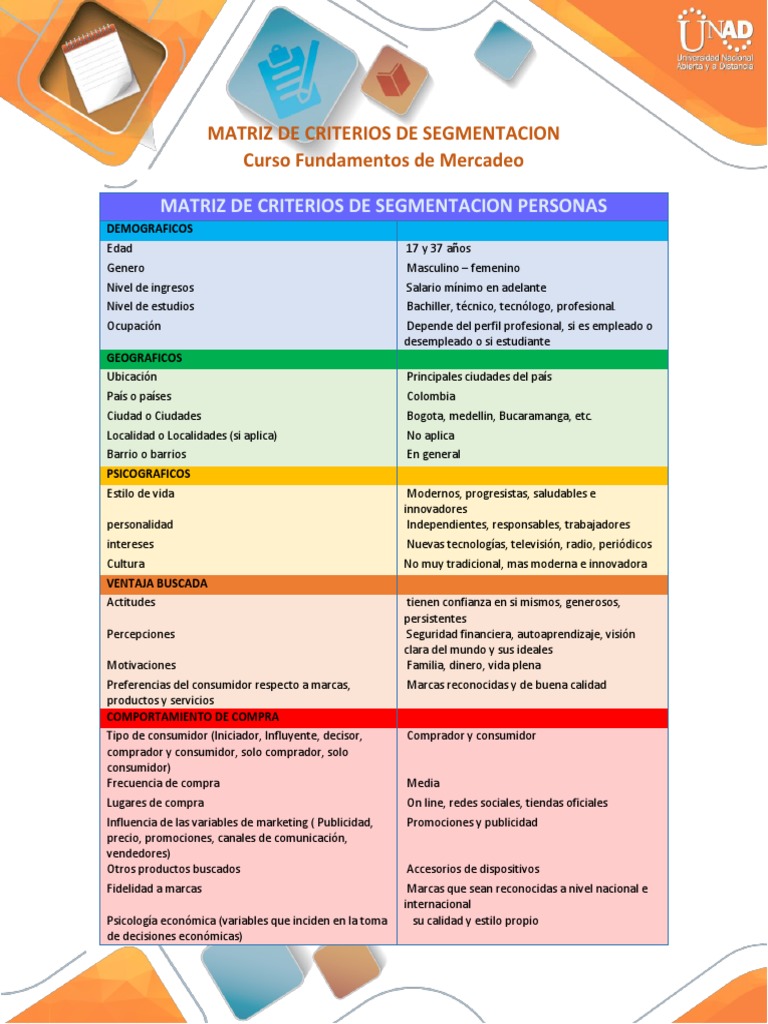 Matriz de Criterios de Segmentación | PDF | Los consumidores | Marketing