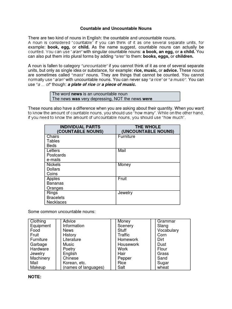 Countable and Uncountable Nouns | PDF | Noun | Syntactic Relationships