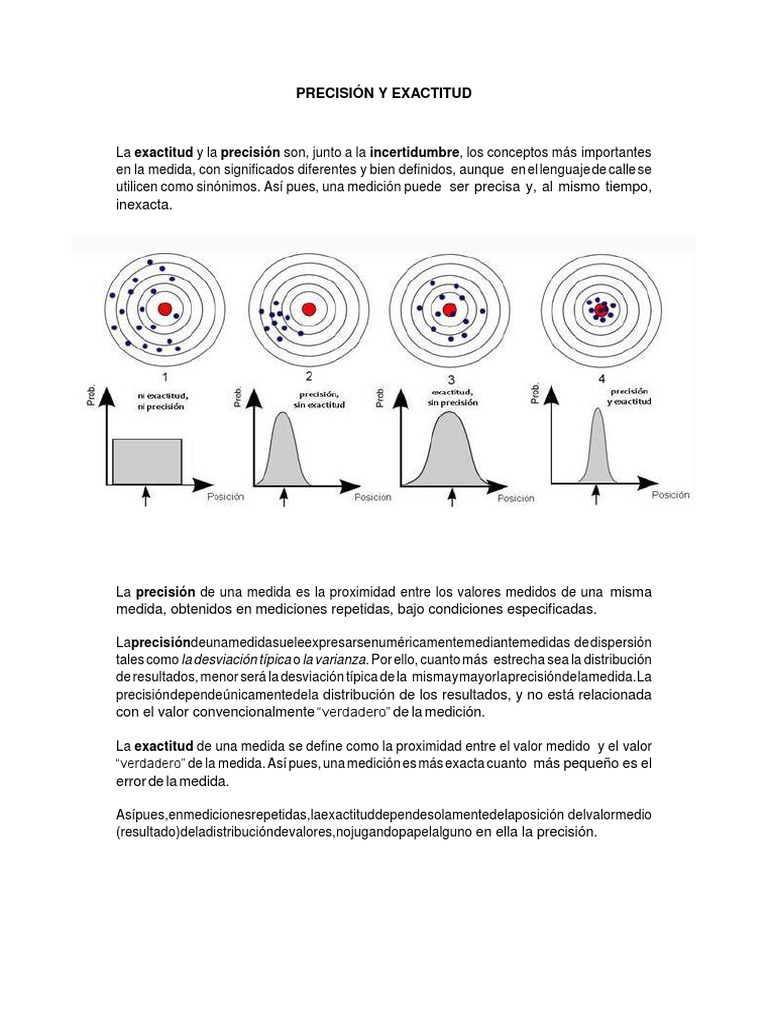 Precision y Exactitud | PDF | Exactitud y precisión | Medición