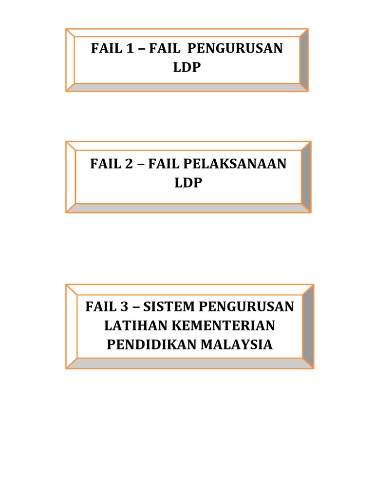 Cover Kulit Fail Depan LDP | PDF