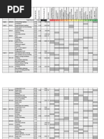 ASCA Time Use for School Counselors | PDF | School Counselor | Spreadsheet