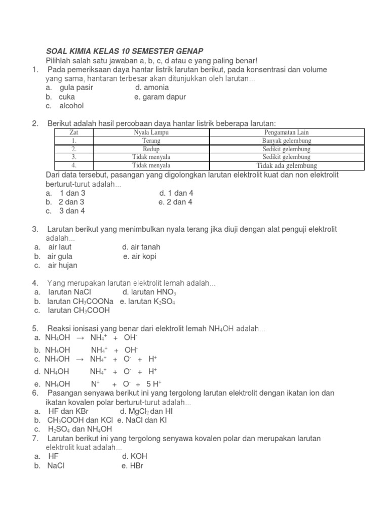 Soal Kimia Kelas 10 Semester Genap | PDF