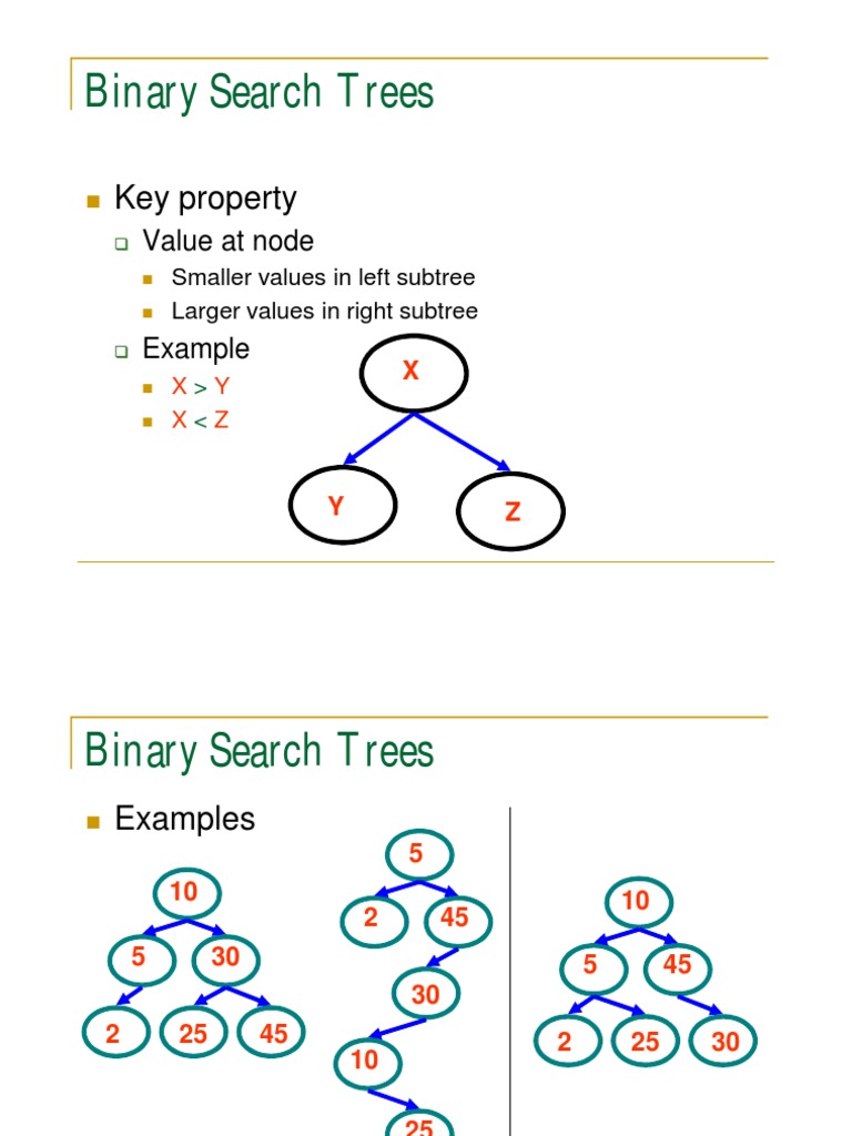 Binary Search Tree | PDF | Algorithms And Data Structures ...