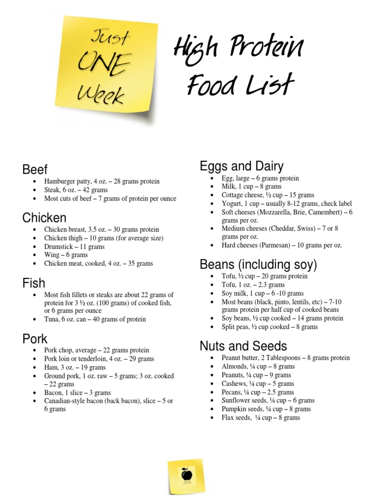 JOW - High Protein Foods ListCB | PDF | Steak | Bacon