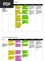 Luria Sequence (Luria's Test) - PsychDB | PDF | Executive Functions ...