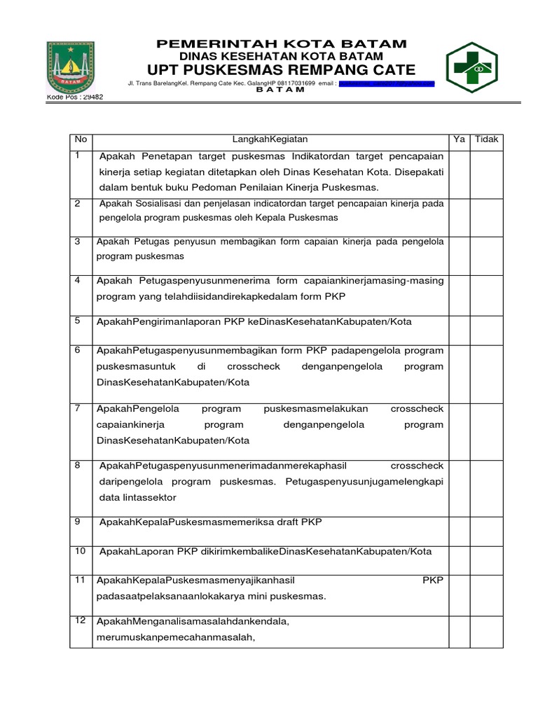 Daftar Tilik Sop PKP | PDF
