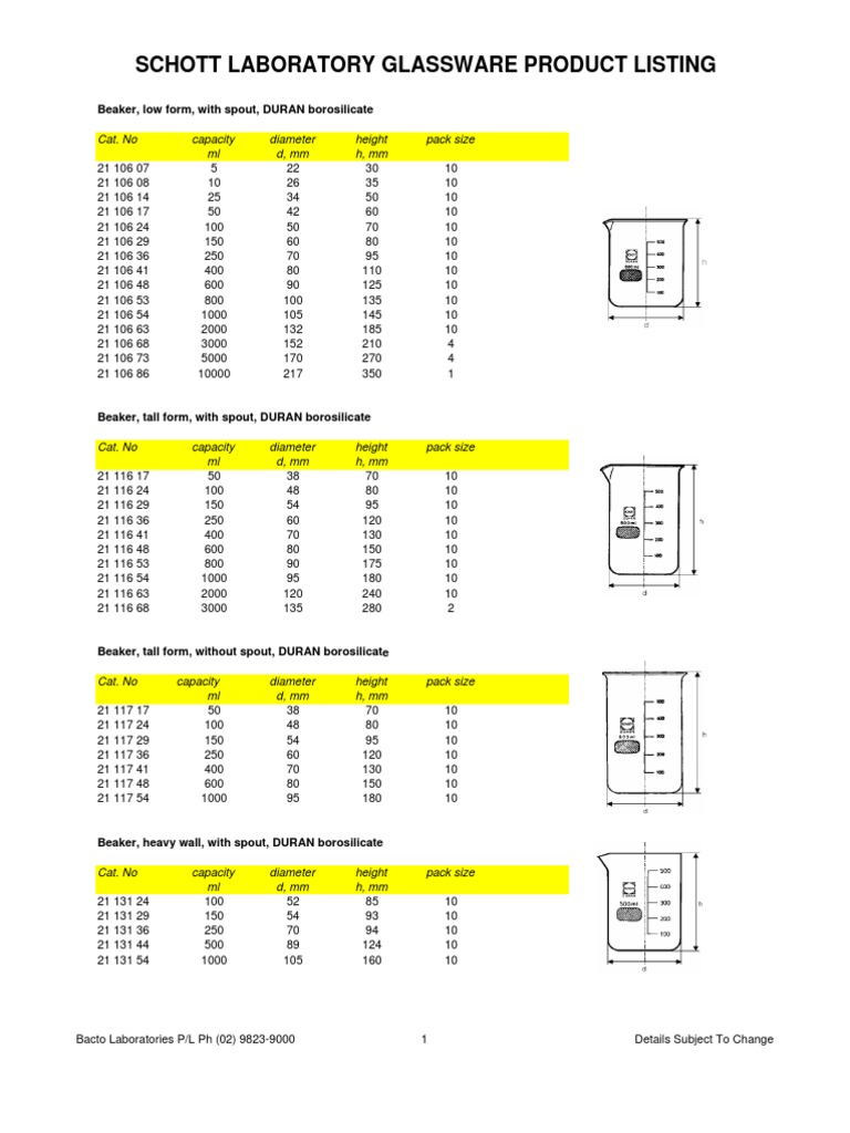Schott Glass | PDF | Dielectric | Glass Applications