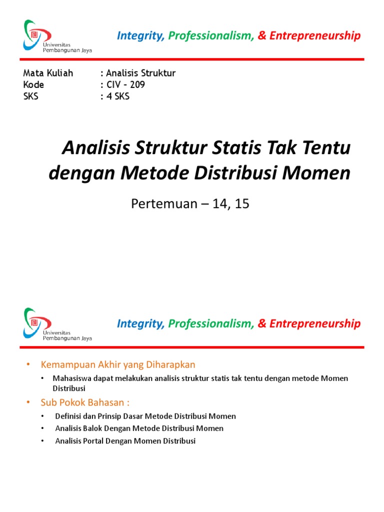 AnalisisStruktur-Metode Cross (Bahan Kuliah AS2 - 16 April 2019) | PDF ...