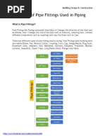 Methods of Pipe Jointing Explained | PDF | Pipe (Fluid Conveyance ...