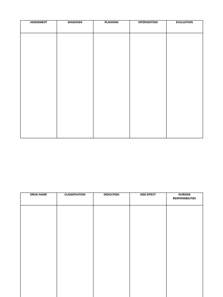 Assessment Diagnosis Planning Intervention Evaluation | PDF